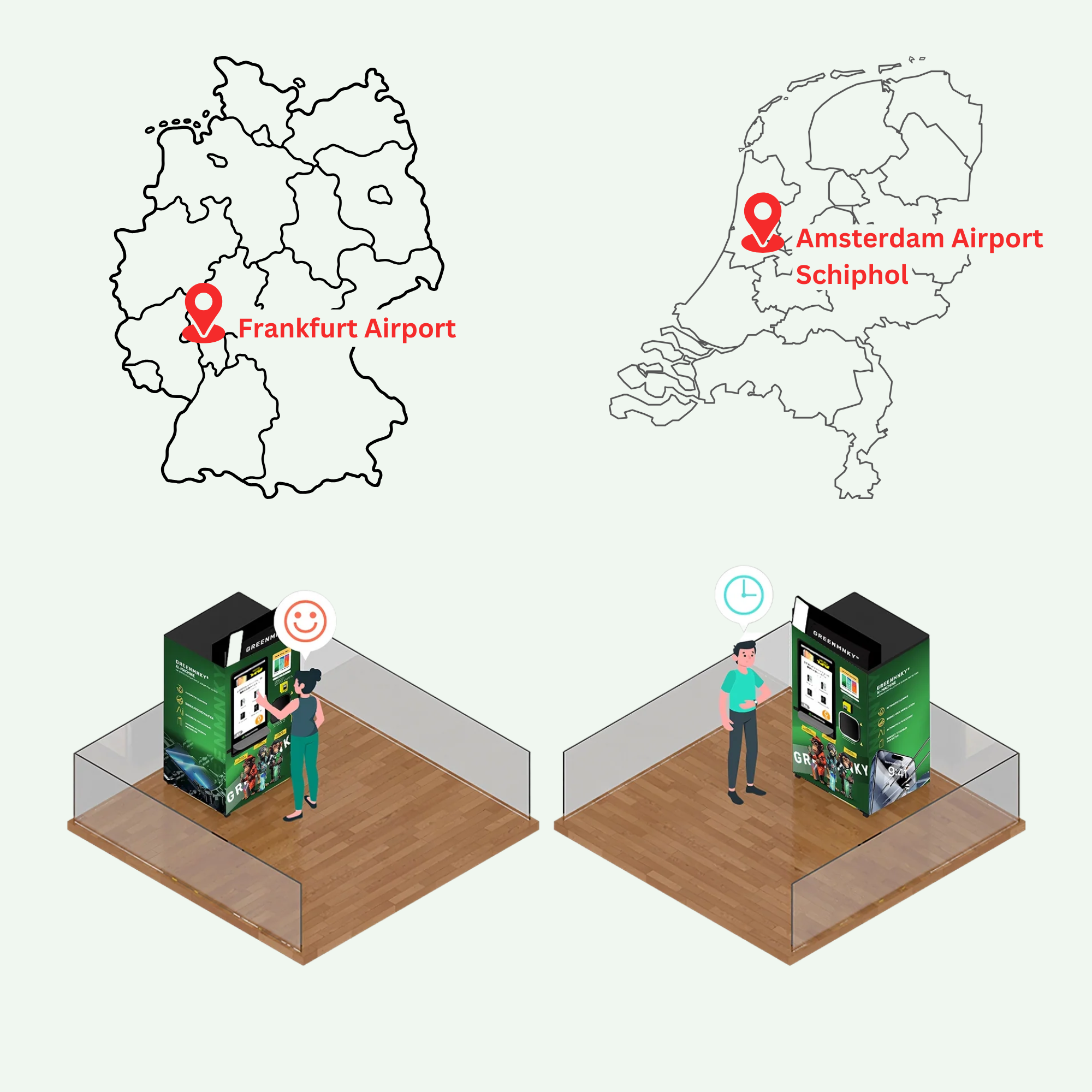 Der GREENMNKY Glassmaster: Die Revolution für Smartphone-Schutz am Flughafen!